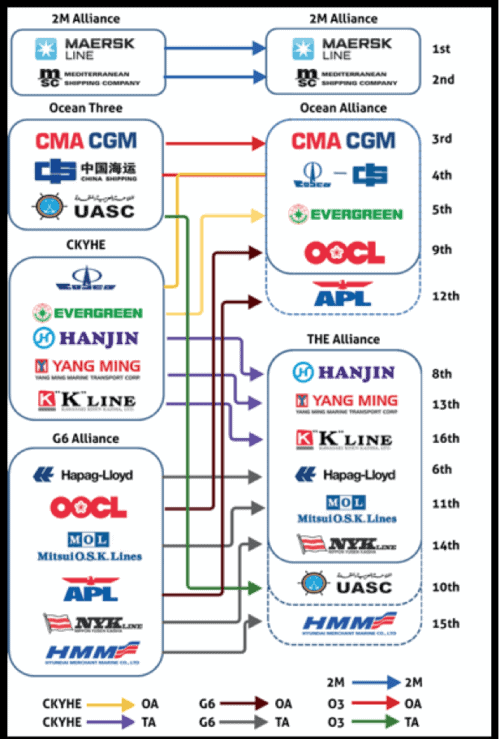 mts-diagram-9-5 - More Than Shipping